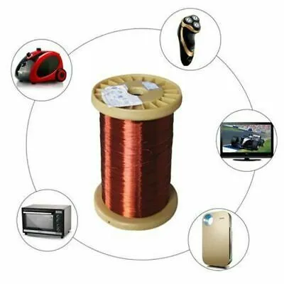 Top Materials for Motor & Generator Windings 2026