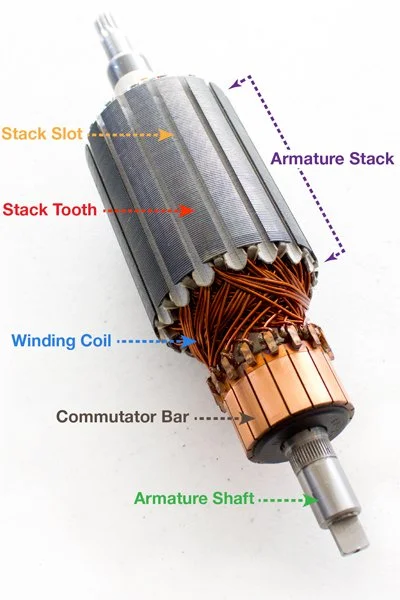 What is Armature Winding in DC Machine? 2026