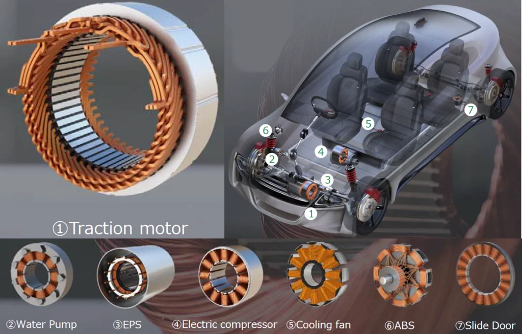 Hairpin Electric Motor Explained Simply [2026]